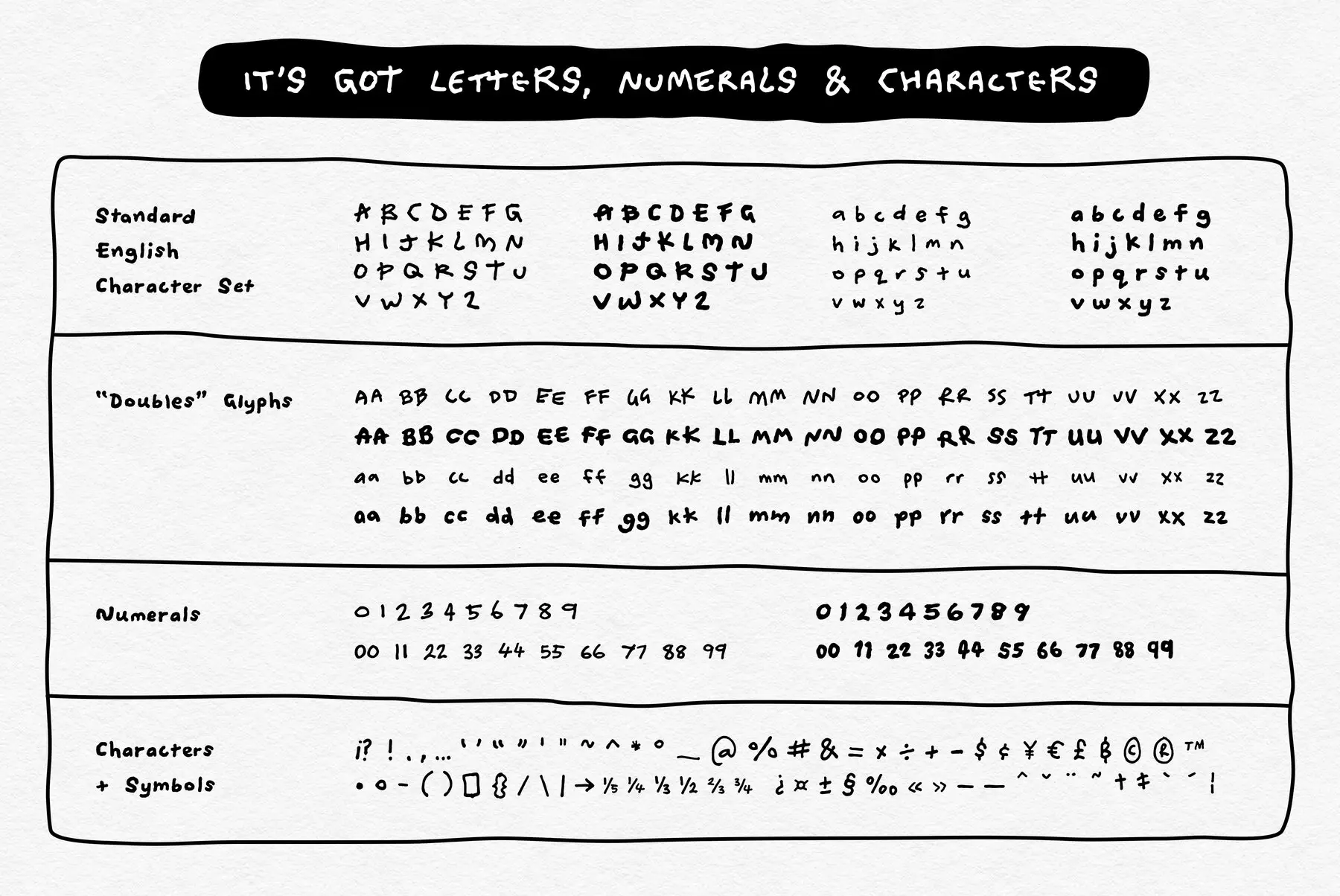 Sticky Font - YouWorkForThem