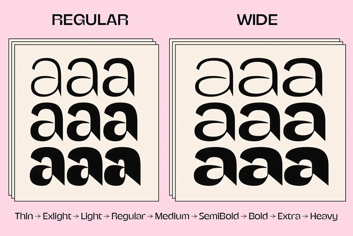 Gango Font - YouWorkForThem