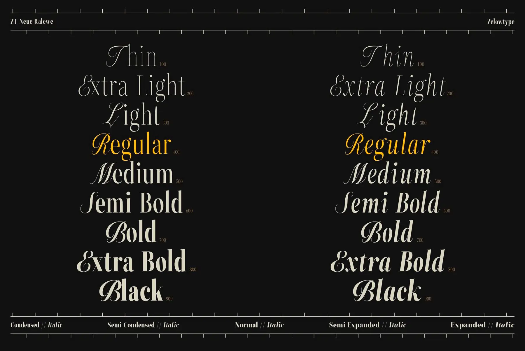 ZT Neue Ralewe Font - YouWorkForThem