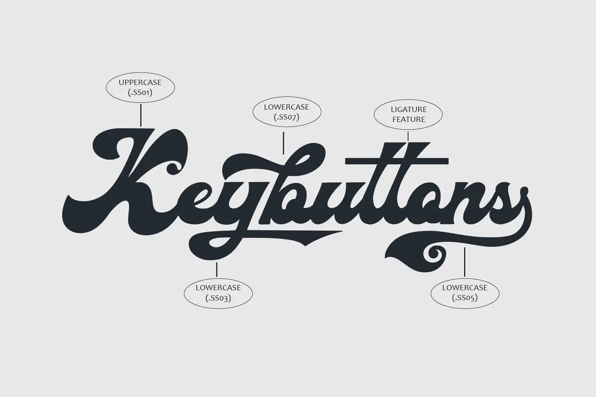 Youth Heritage Font - YouWorkForThem