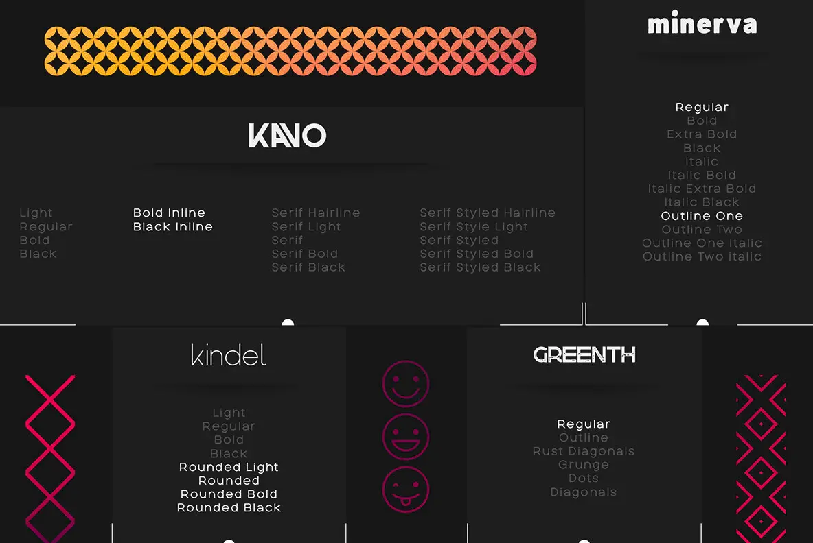Font Starter Pack Tier 1 Part 1 Font - FontPath