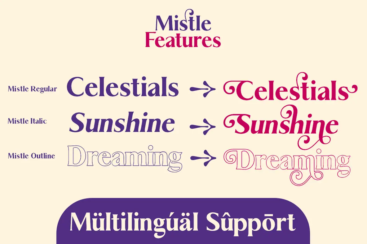 Mistle Font - YouWorkForThem