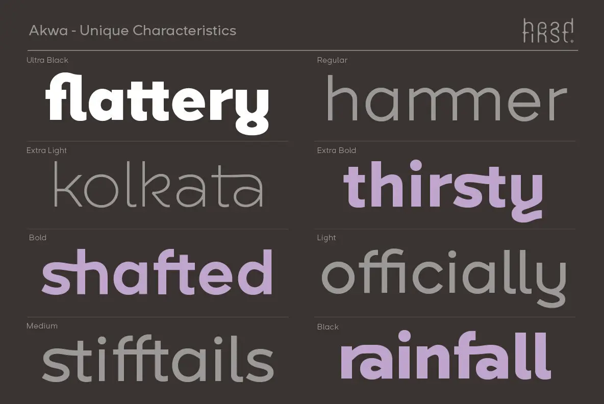 Akwa Font - YouWorkForThem