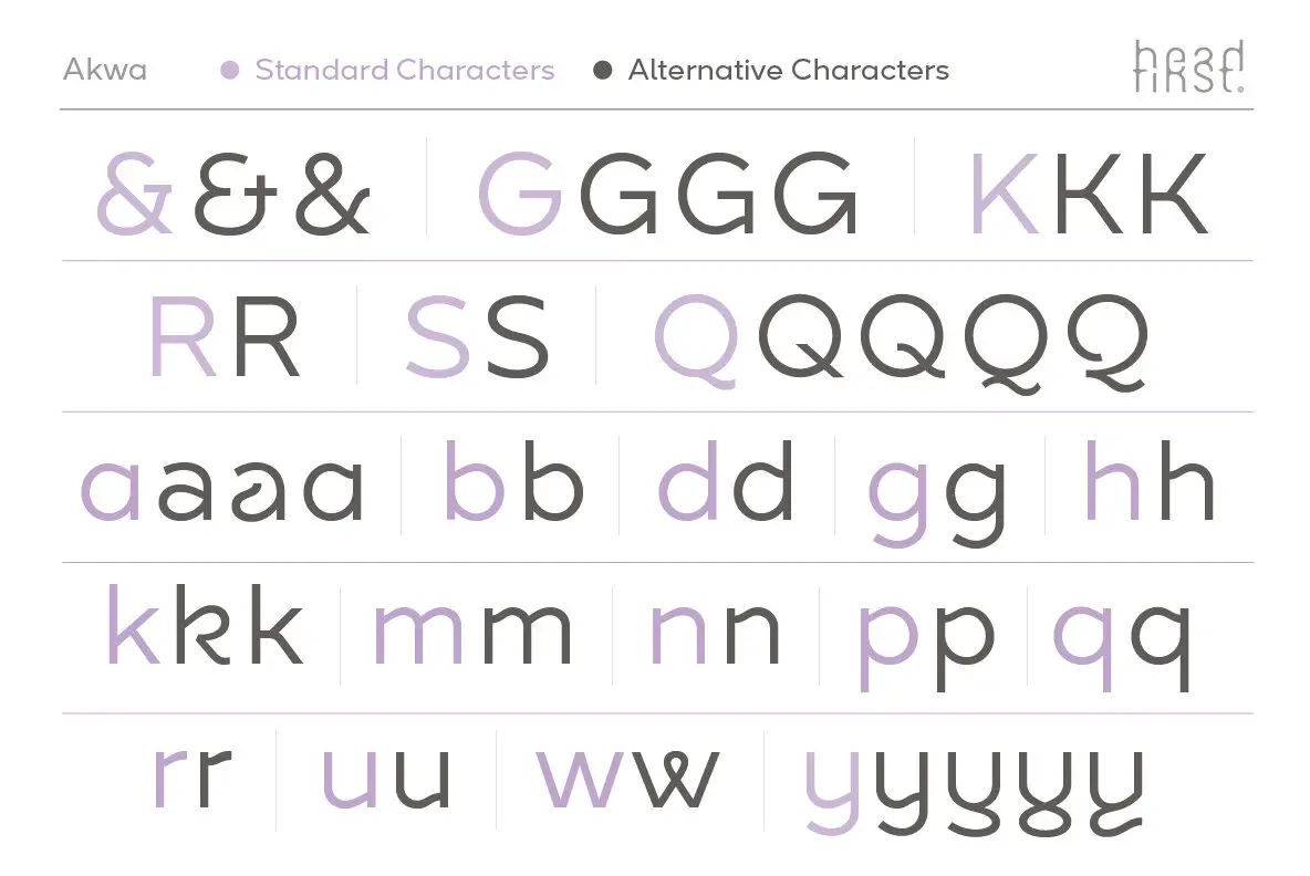 Akwa Font - YouWorkForThem