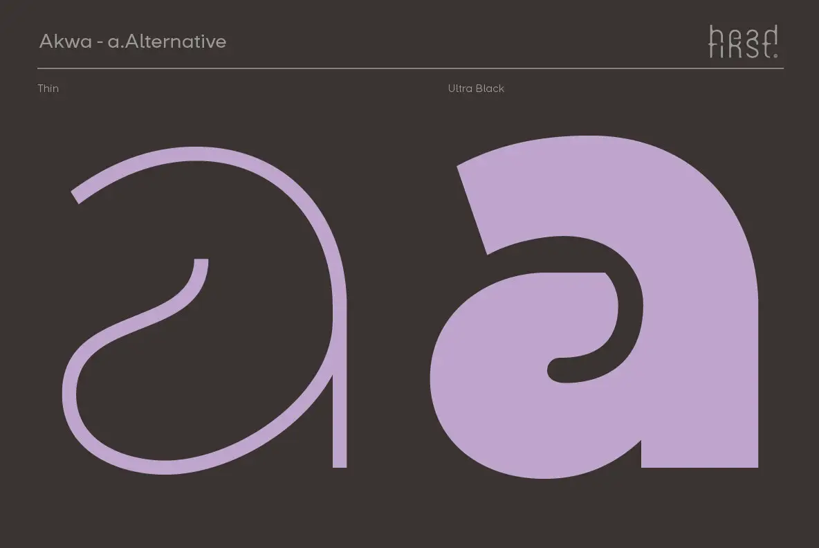 Akwa Font - YouWorkForThem