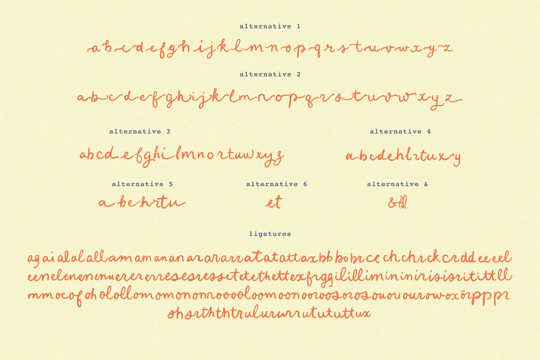 Limoncello Recipe Font - FontPath
