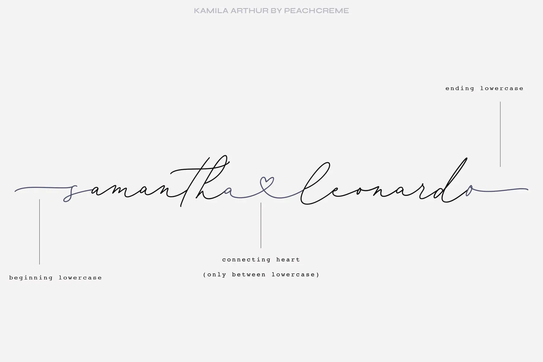 Kamila Arthur Font - YouWorkForThem