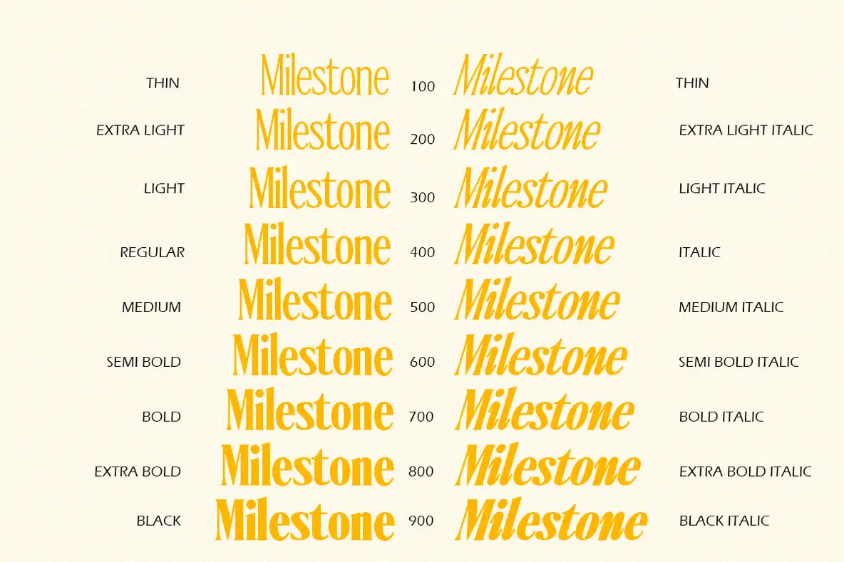 Ten Twenty Font - YouWorkForThem