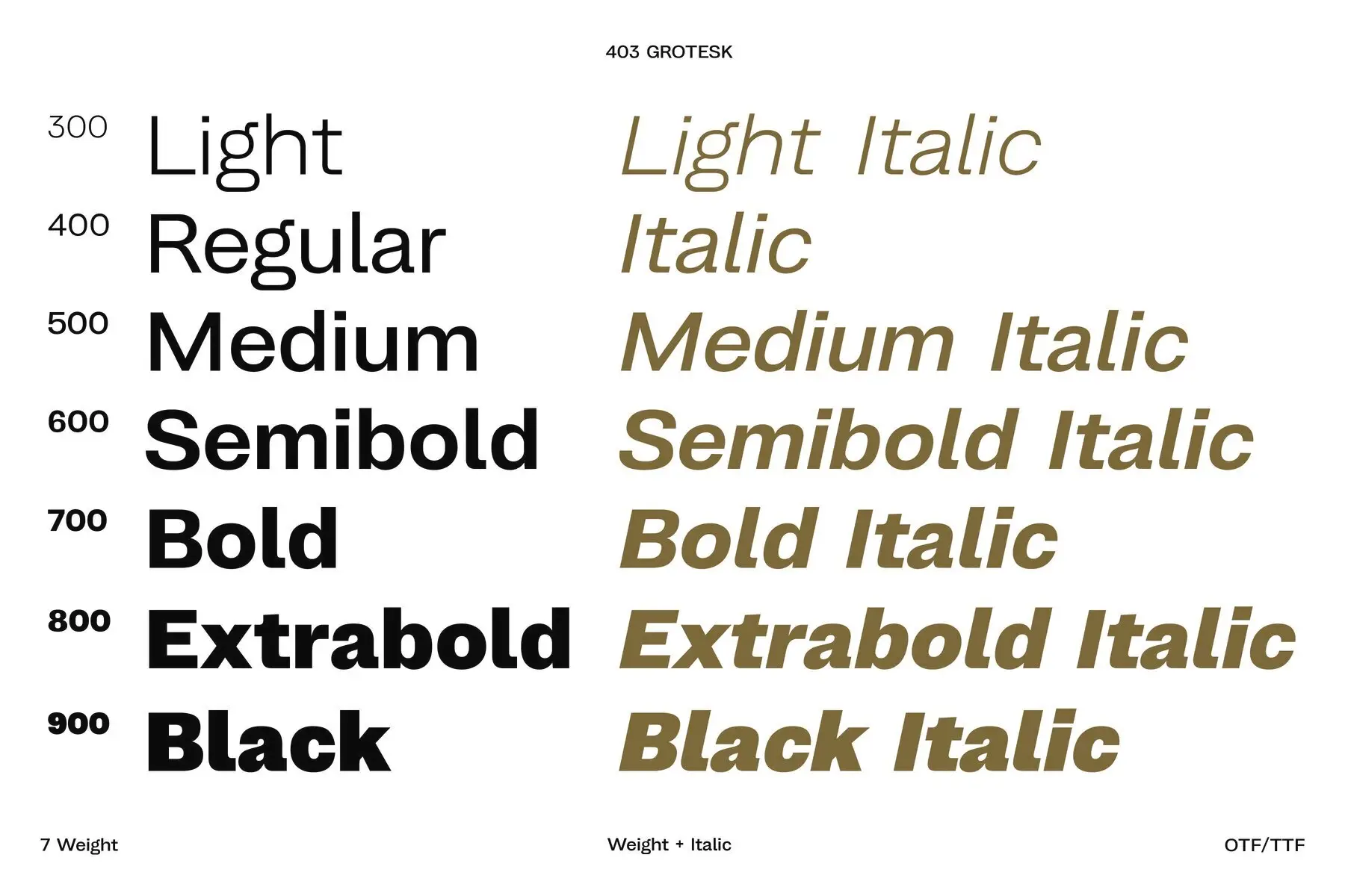 403 Grotesk Font - YouWorkForThem