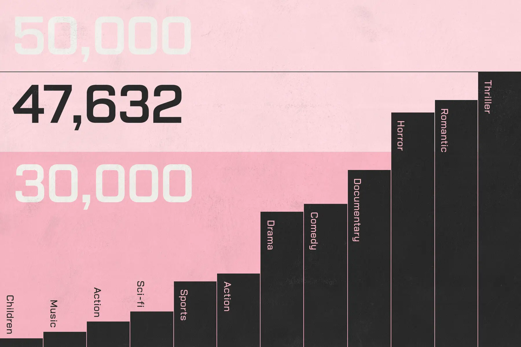 Base Model Font - YouWorkForThem