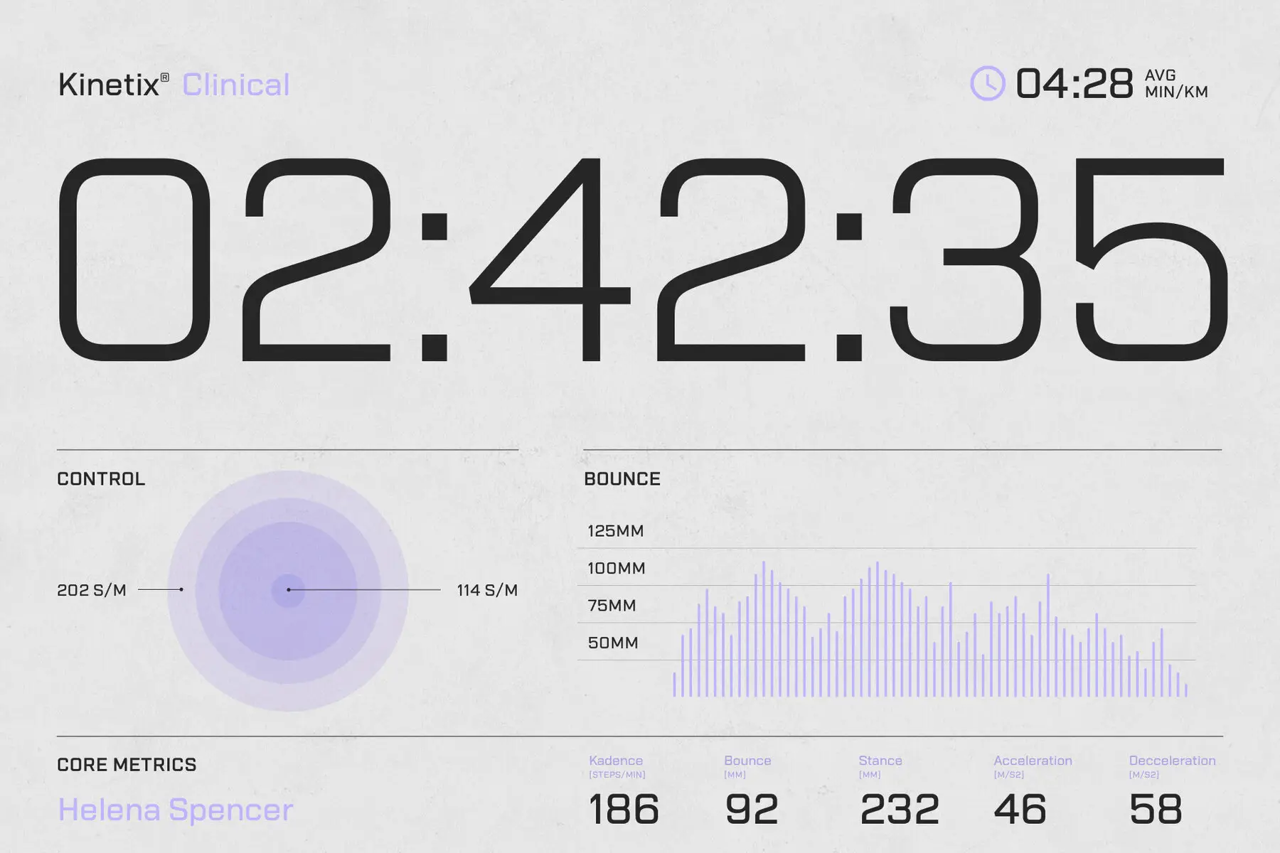 Base Model Font - YouWorkForThem