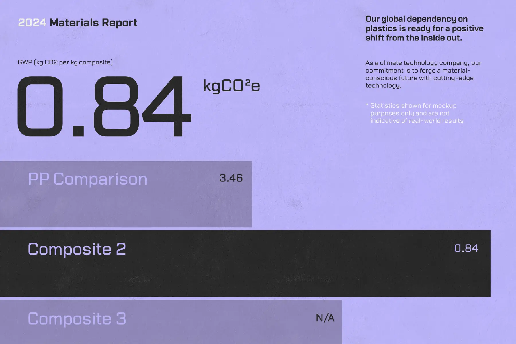 Base Model Font Font - FontPath