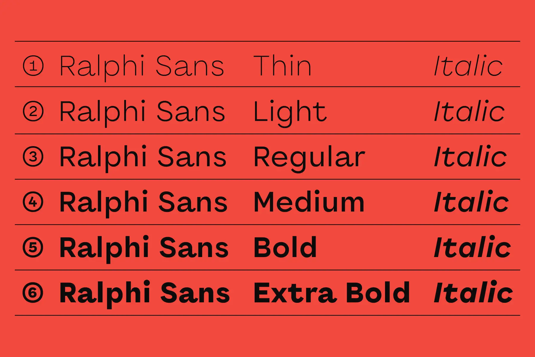 Ralphi Sans Font - YouWorkForThem
