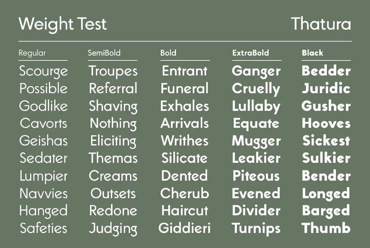 Thatura Font - FontPath