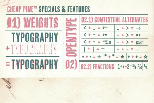 Cheap Pine Font - FontPath