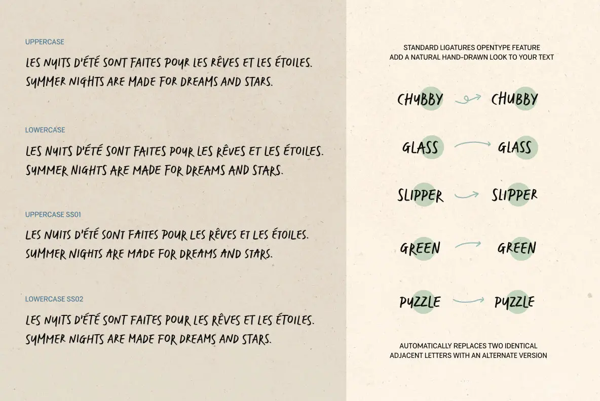 Markerism Font - YouWorkForThem