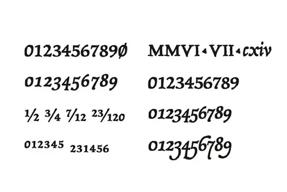 P22 Operina Pro Font - FontPath