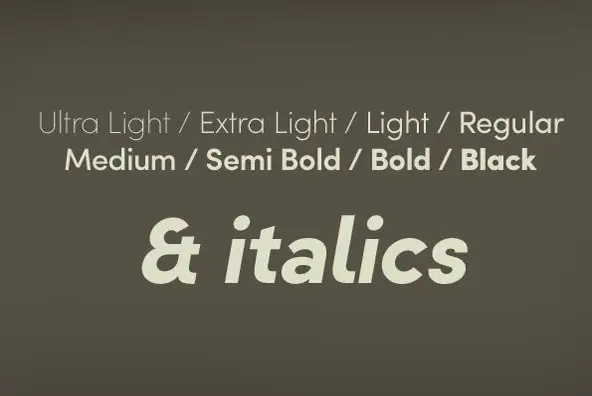 Sofia Pro Font - FontPath