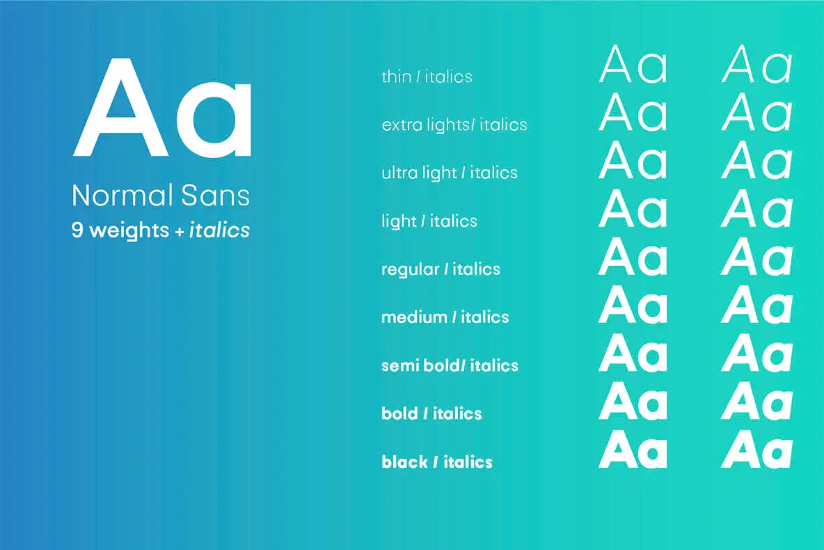 Normal Sans Font - FontPath