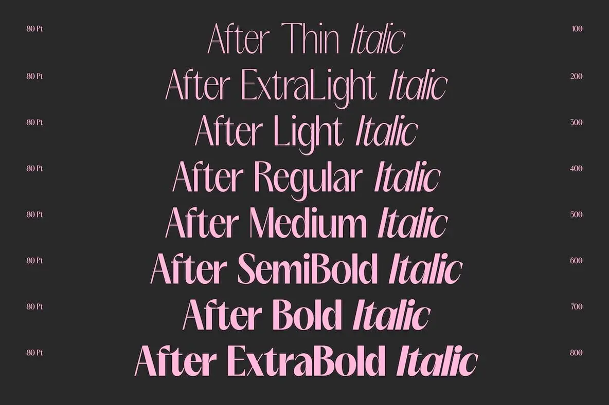 GC Once After Font - YouWorkForThem