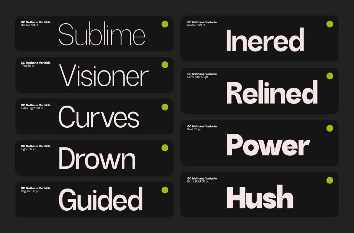 GC Methane Font - FontPath