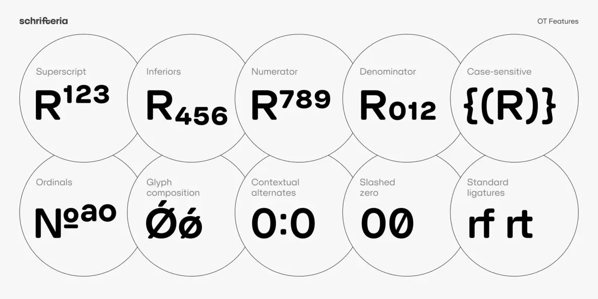 SFT Schrifted Round Font - FontPath