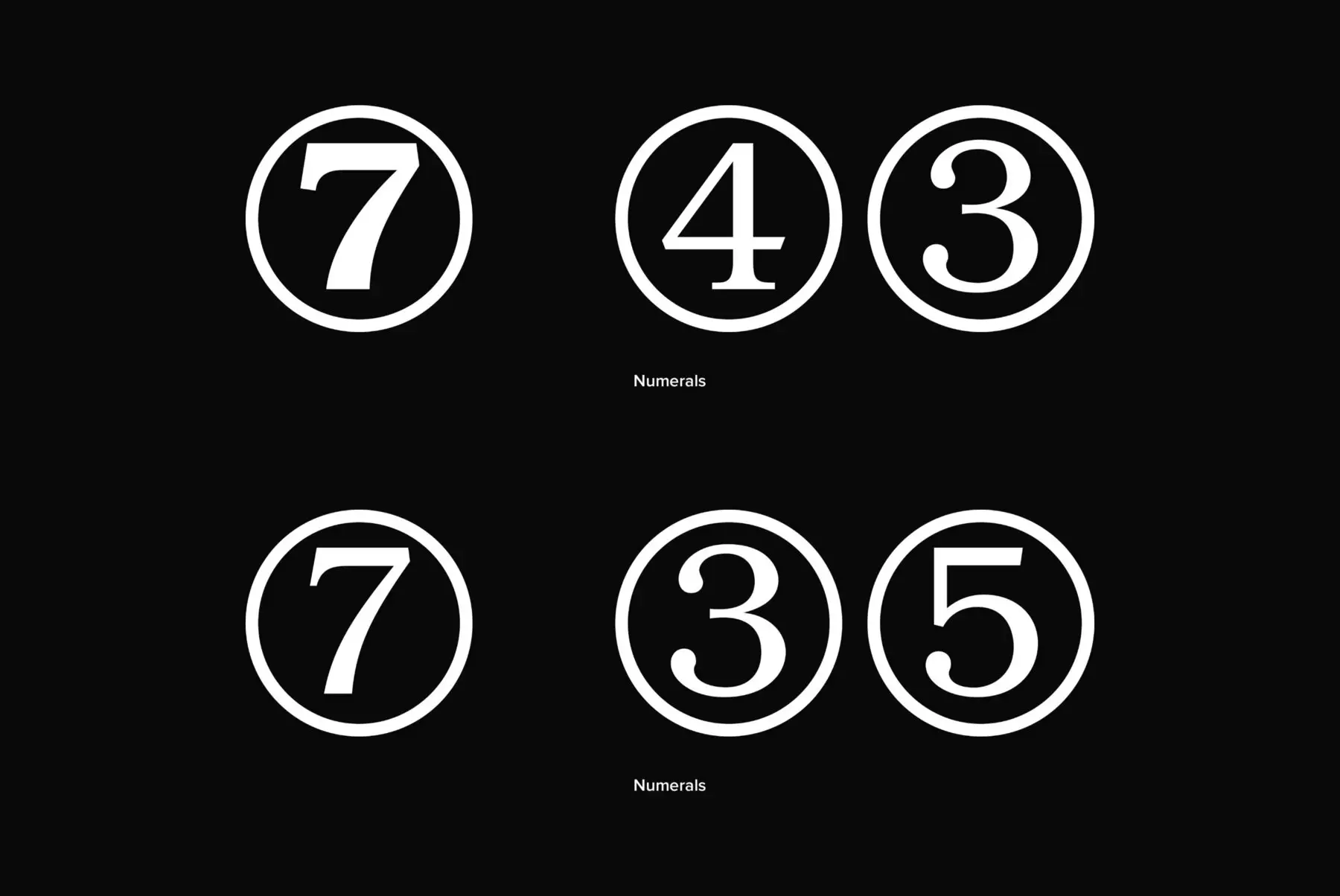 Numerals Font - FontPath