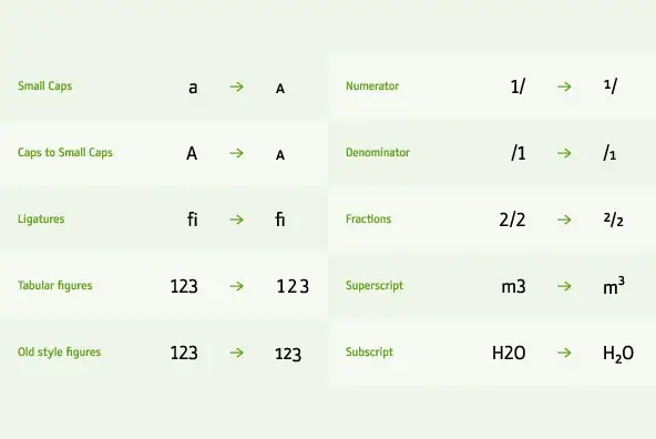Stat Display Pro Font - FontPath