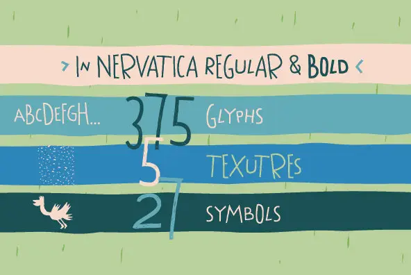 Nervatica Font - YouWorkForThem