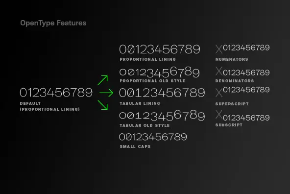 Substance Font - FontPath