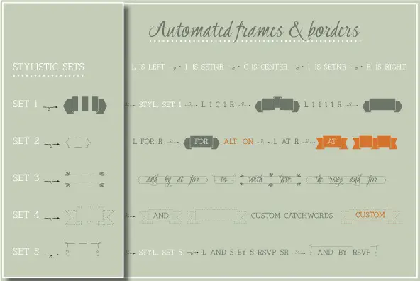 Graduate Font - YouWorkForThem