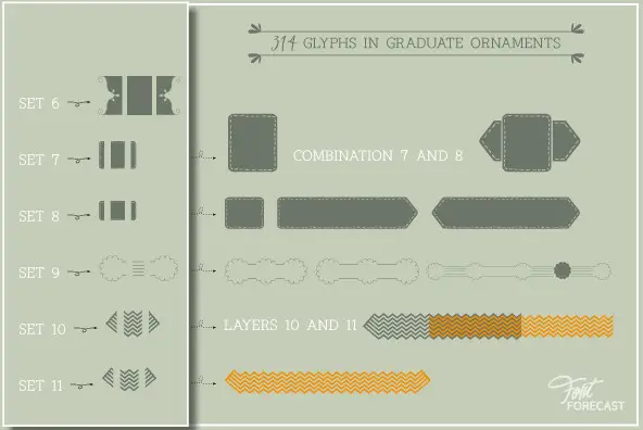 Graduate Font - YouWorkForThem