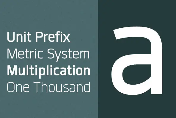 Gram Font - FontPath