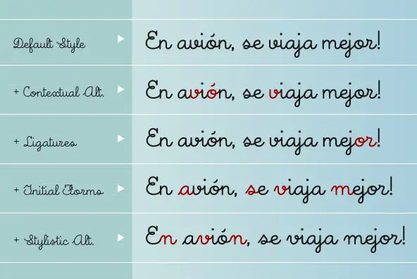 Kids Script Font - YouWorkForThem