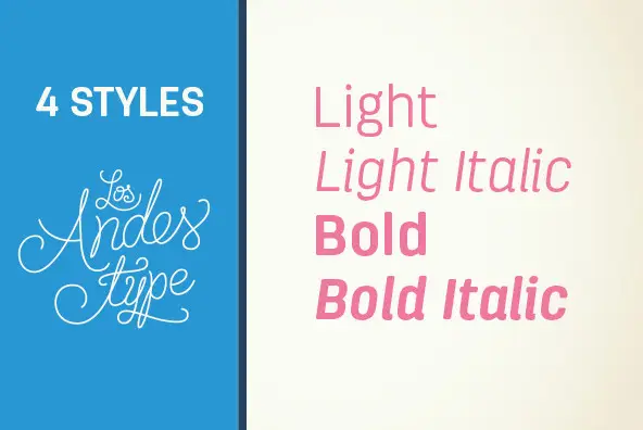 Antartida Rounded Essential Font - FontPath