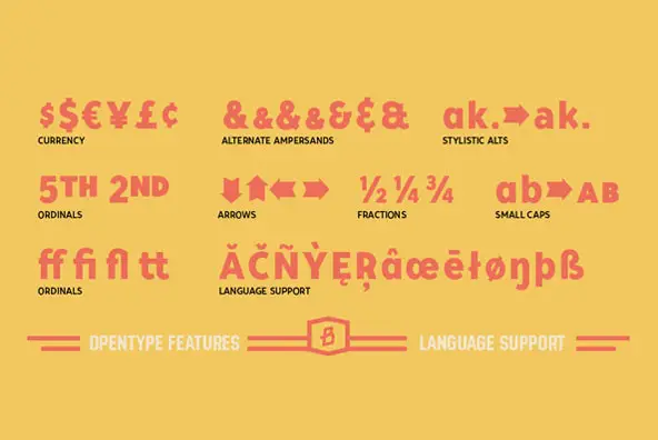 Tide Sans Condensed Font - FontPath