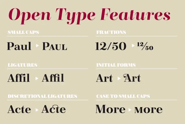 Bridone Font - FontPath