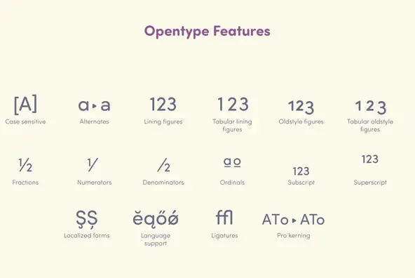 Sofia Soft Font - FontPath