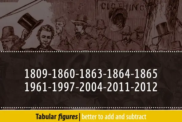 Mary Todd Font - YouWorkForThem