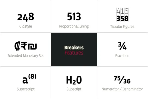 Breakers Font - YouWorkForThem