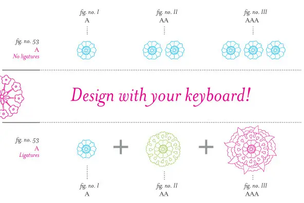 Lale Font - FontPath