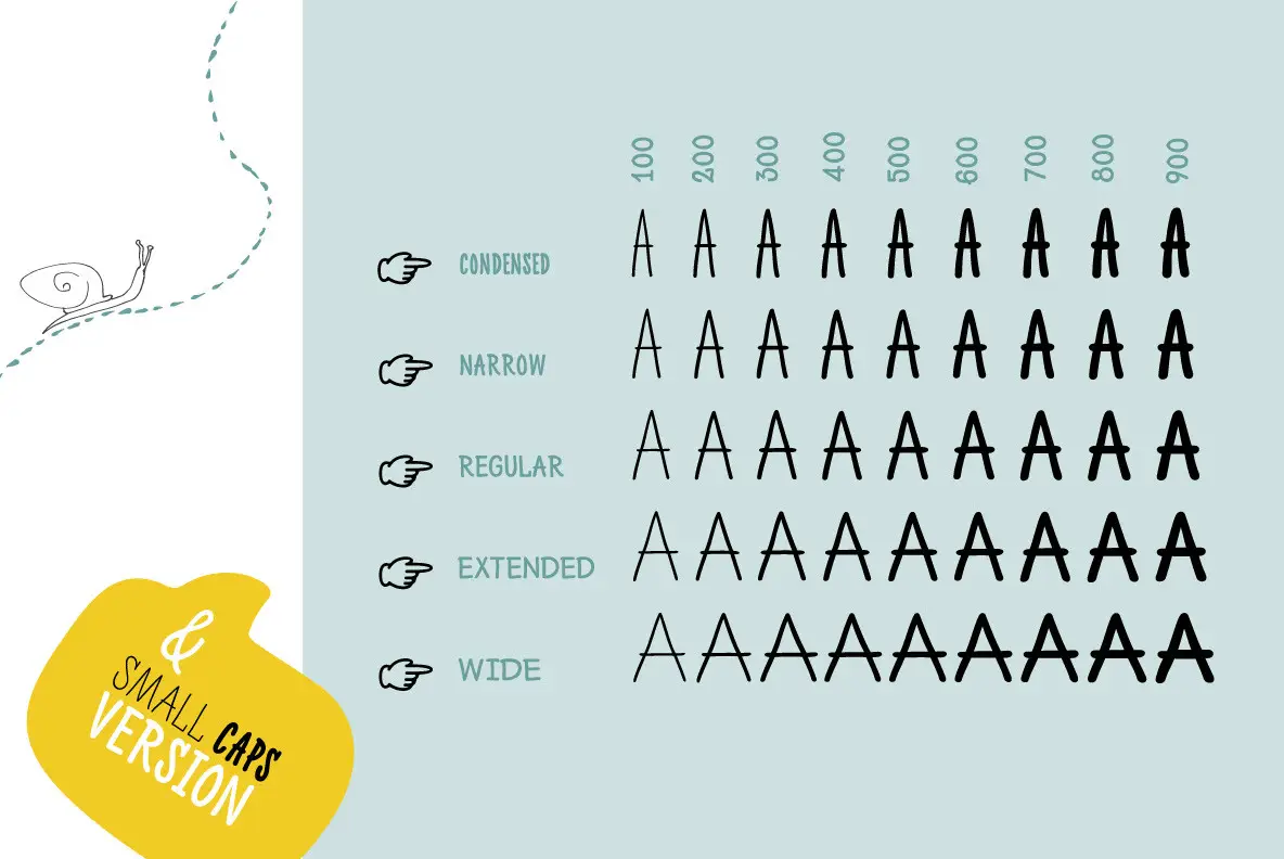 PH Font - FontPath