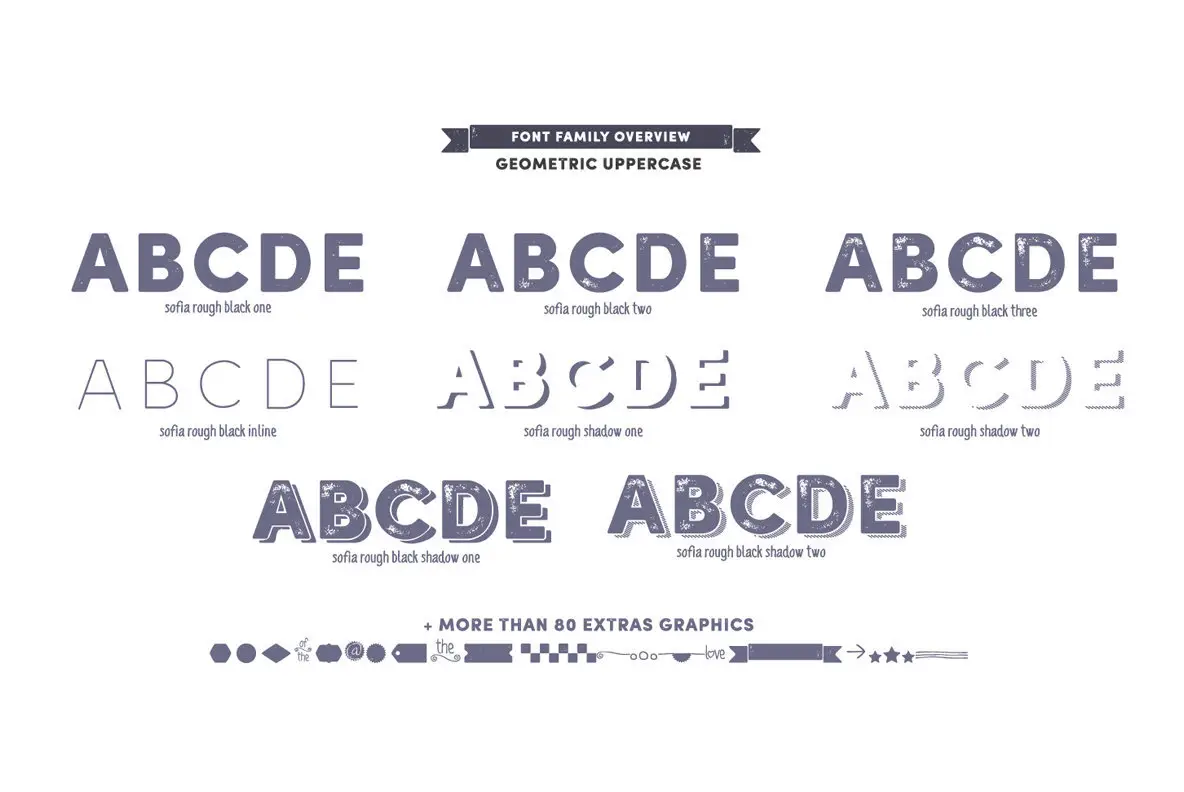 Sofia Rough Font - FontPath