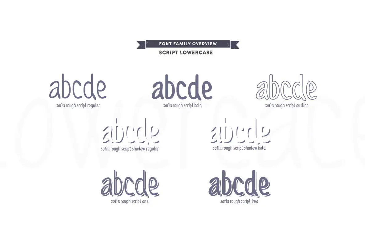 Sofia Rough Font - FontPath