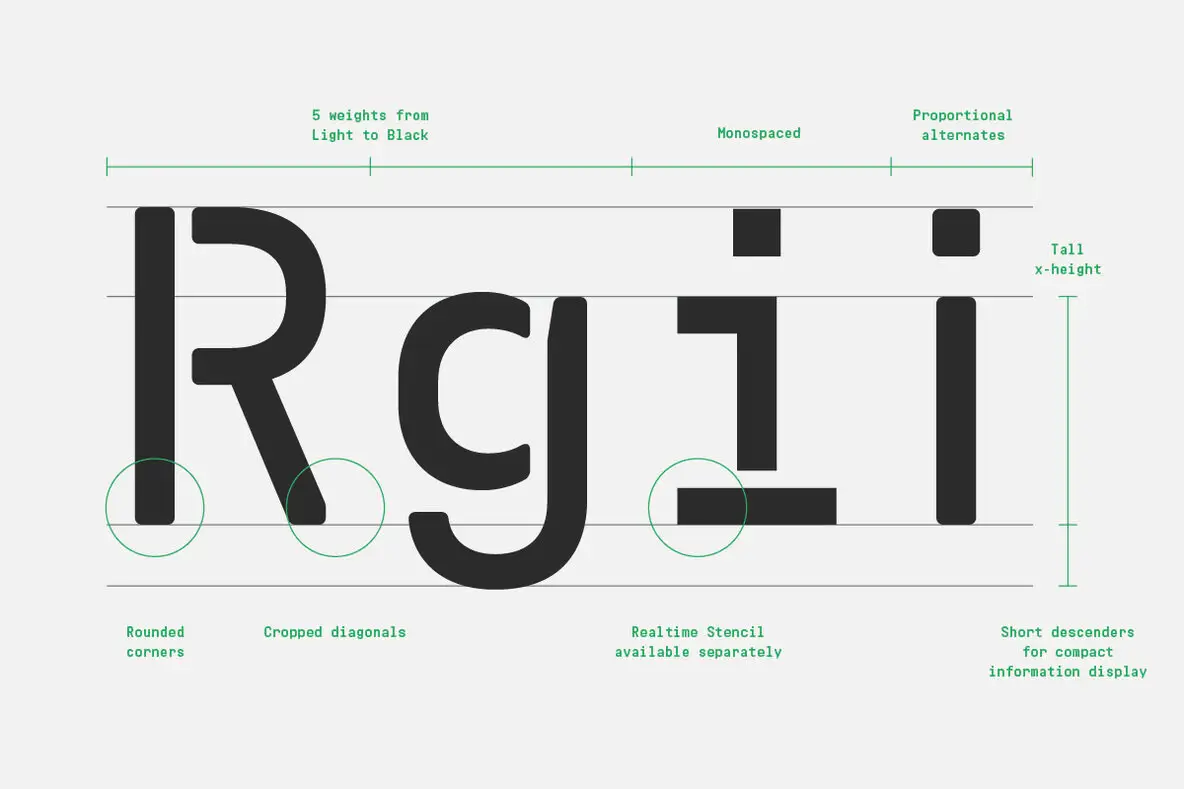 Realtime Stencil Rounded Font - YouWorkForThem