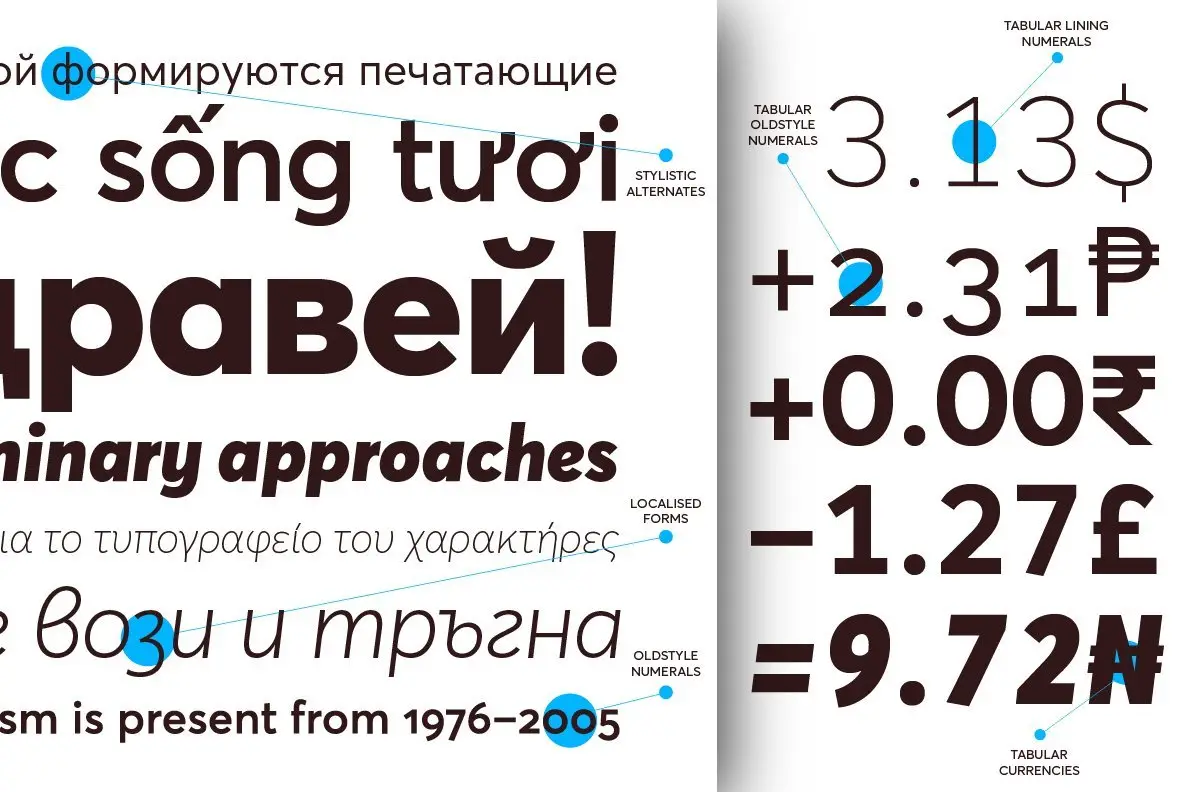 Averta Font - FontPath