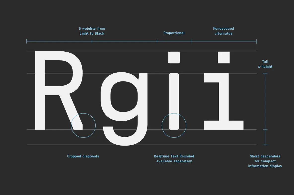 Realtime Text Font - YouWorkForThem