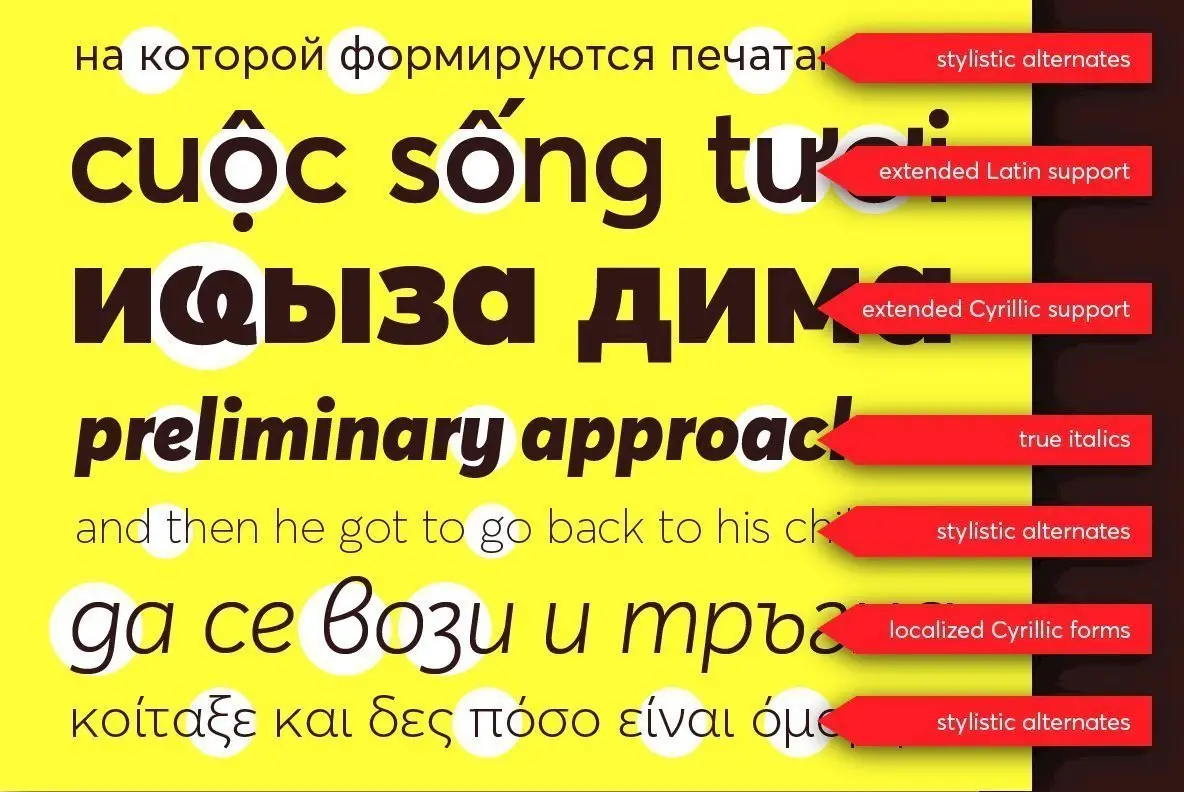 Averta Standard Font - FontPath