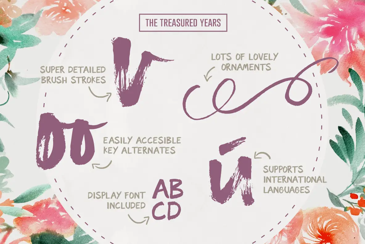 The Treasured Years Font - FontPath