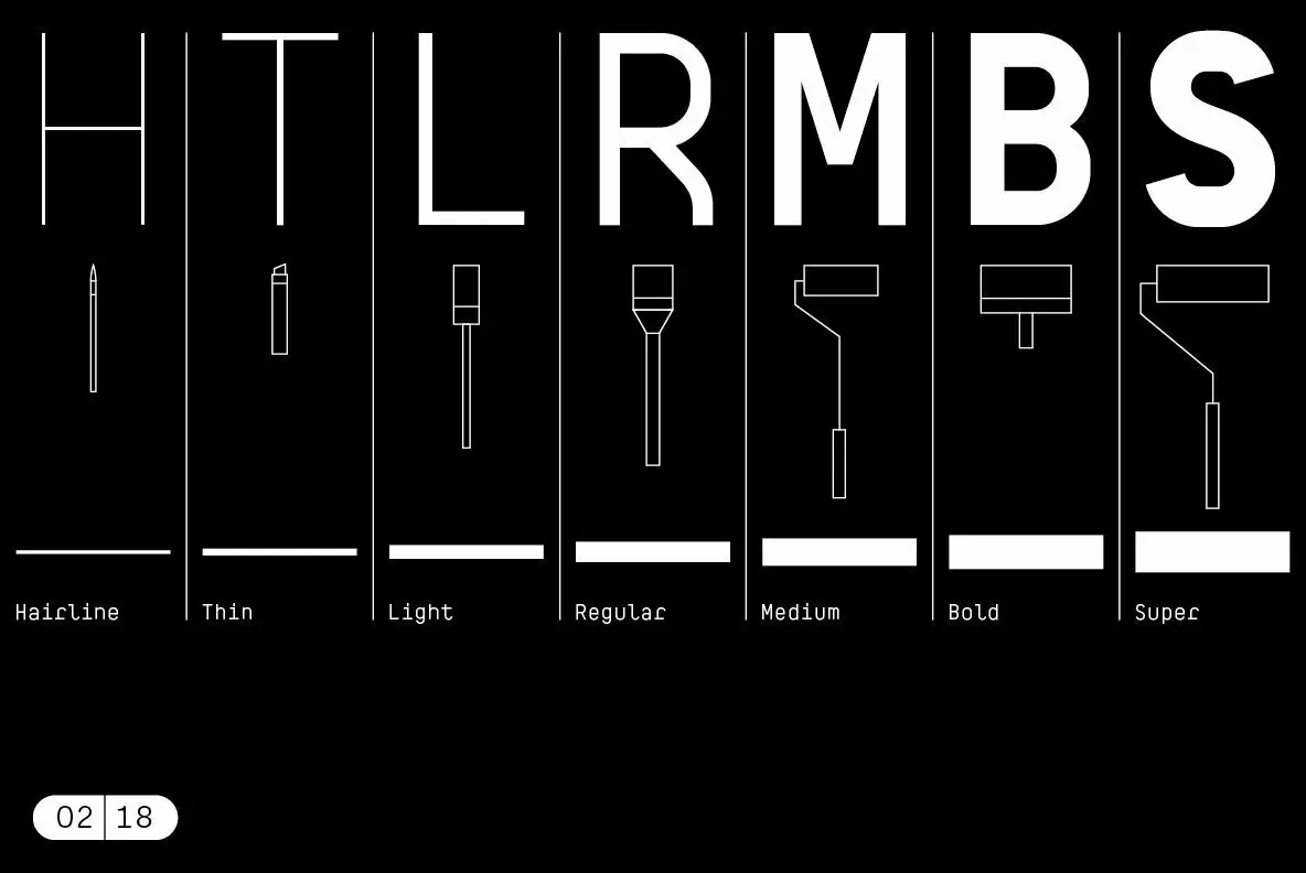 BB Manual Mono Pro Font - FontPath